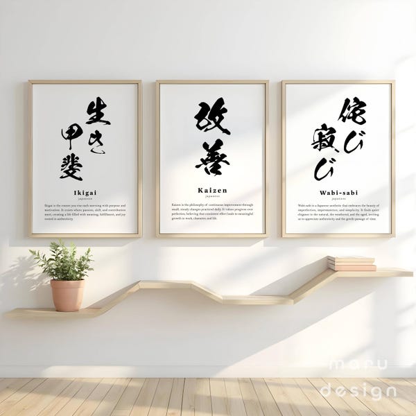 Poster Kaizen - Etsy