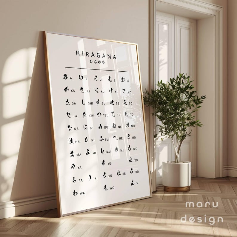 Hiragana Alphabet Chart Poster, Japanese Language Learning Wall Art ...