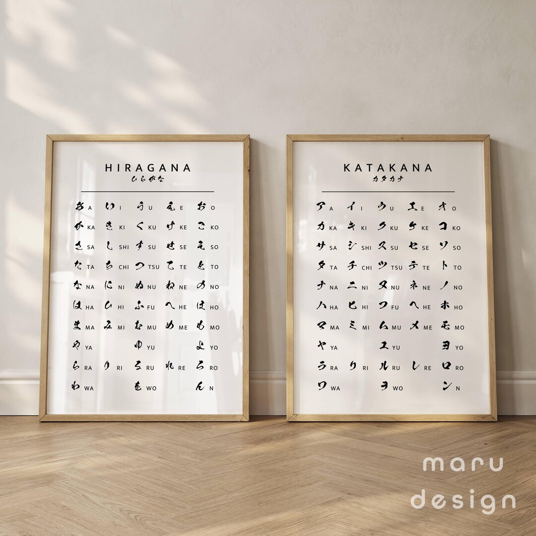 Hiragana & Katakana Chart Set of 2 Prints, Japanese Language Learning ...