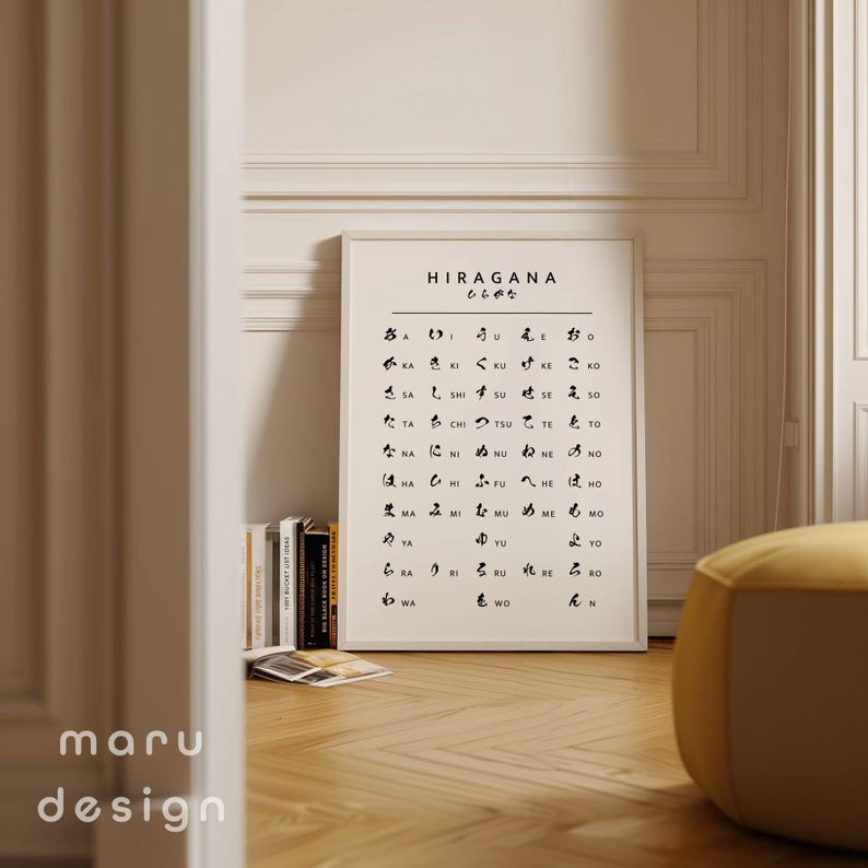 Hiragana Alphabet Chart Poster, Japanese Language Learning Wall Art ...