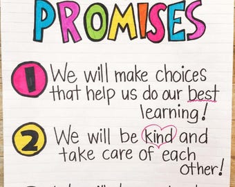 Laminated Think Pair Share Class Rules Anchor Chart Learning Classroom ...