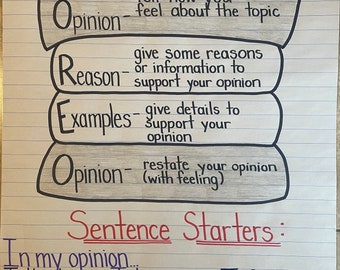 Opinion/persuasive Oreo Writing Anchor Chart - Etsy