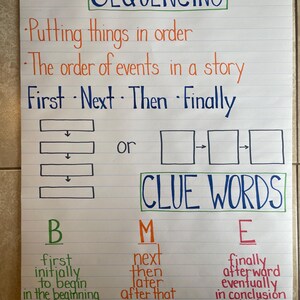 Sequencing Order of Events BME Anchor Learning Chart Reading Skills ...