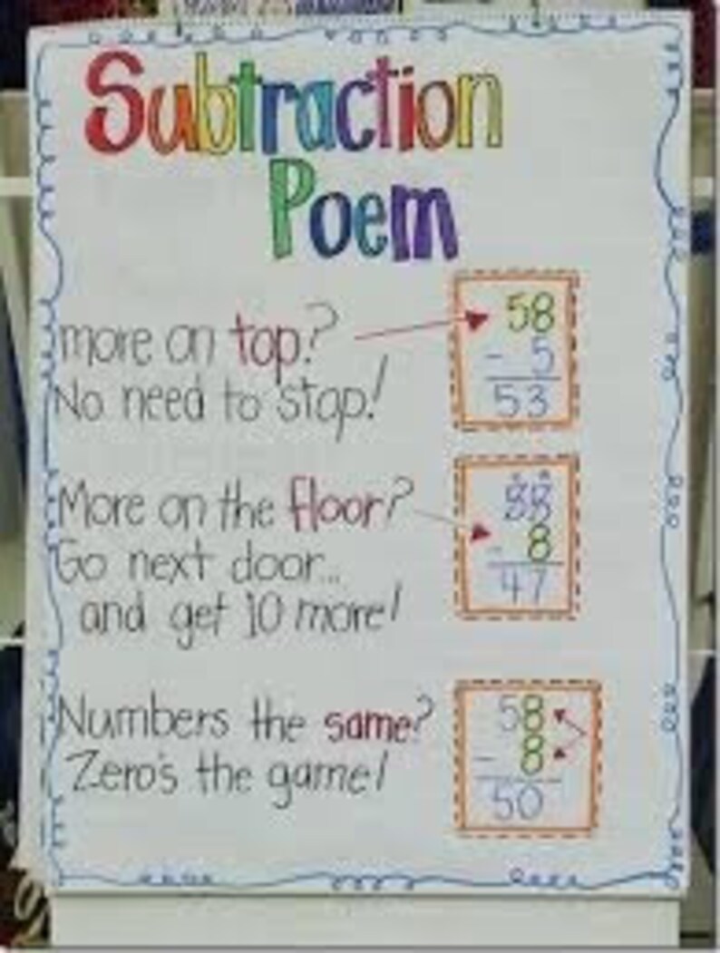 Laminated Mathematics Two Digit Subtraction Poem Regrouping Anchor ...