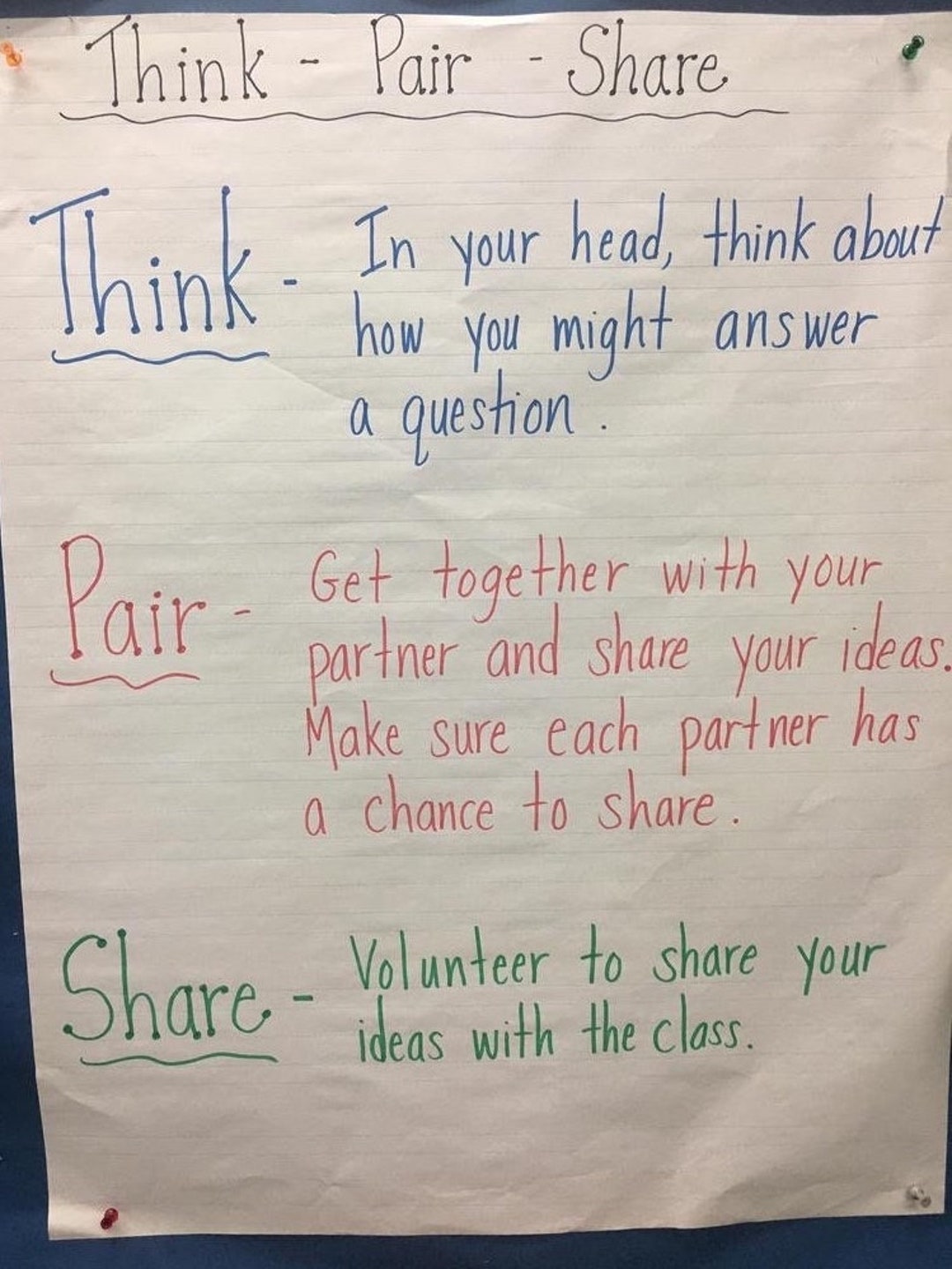Laminated Think Pair Share Class Rules Anchor Chart Learning Classroom ...