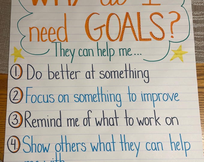 Why Do I Need Goals Goal Setting Anchor Learning Chart SEL Skills ...