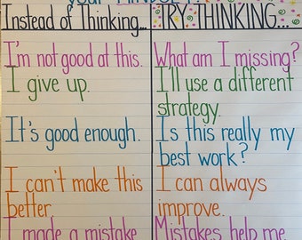 Growth Mindset Anchor Chart - Etsy
