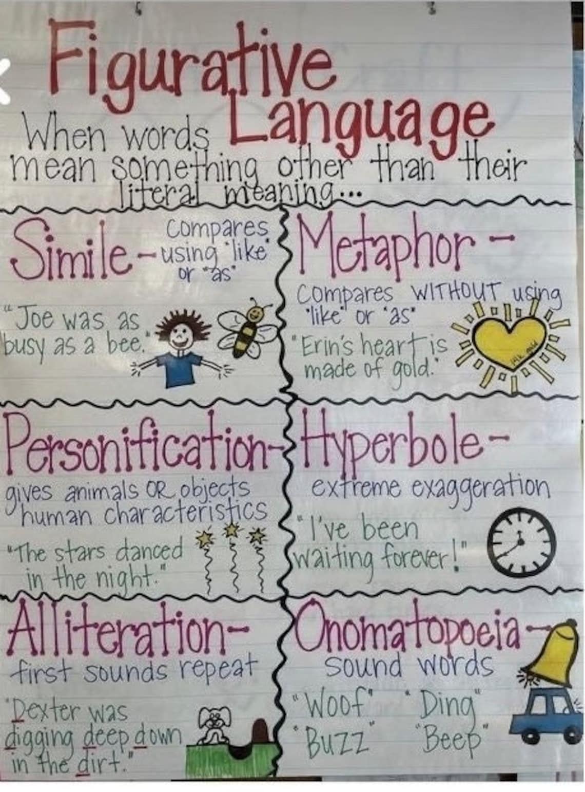 Reading Comprehension Skills Figurative Language Simile, Metaphor, Etc ...