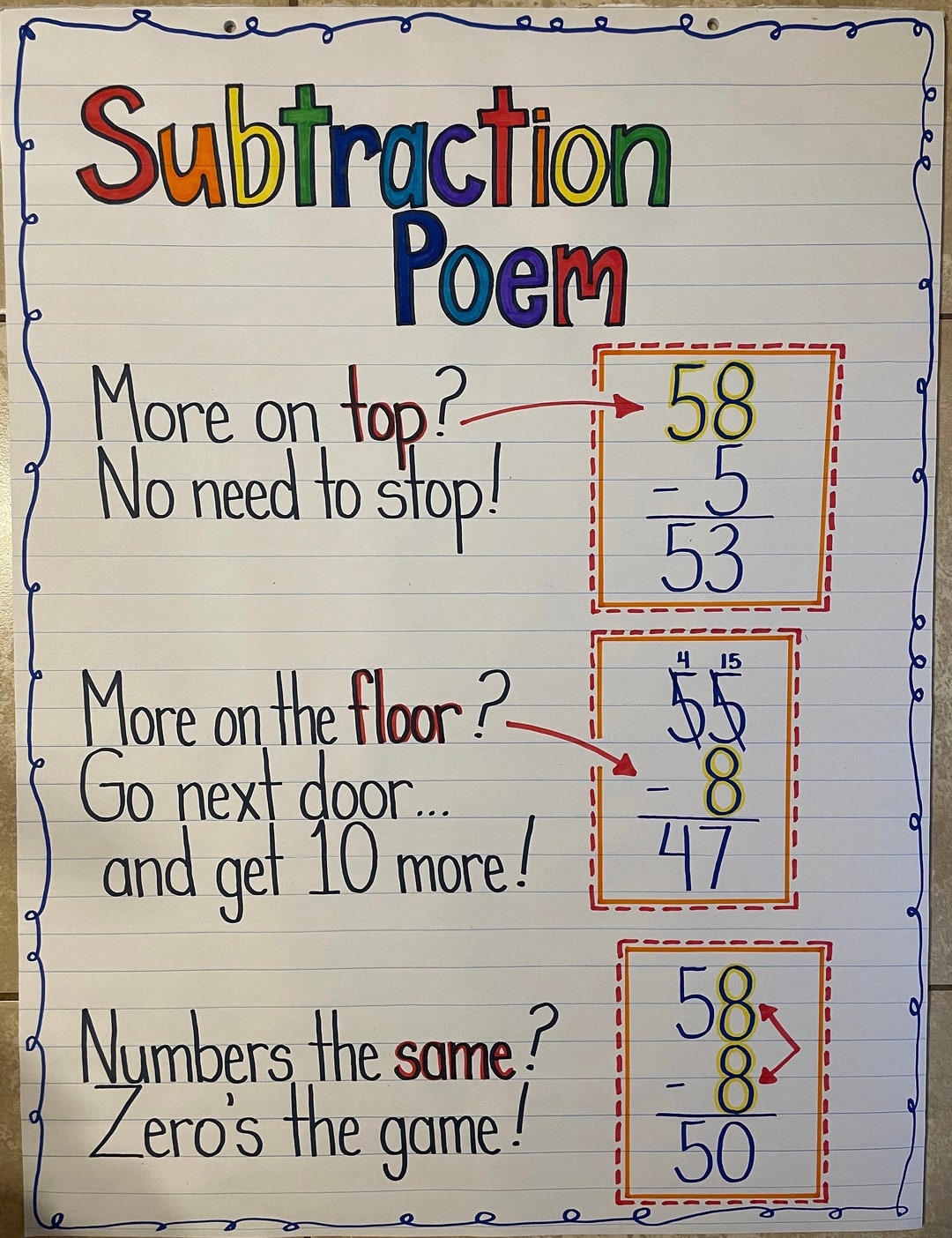 Laminated Two Digit Subtraction Poem Regrouping Mathematics Anchor ...