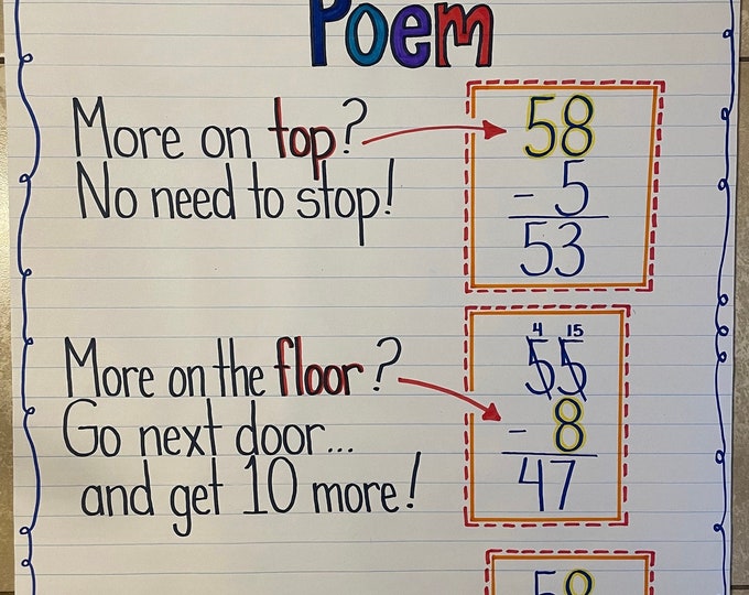 Laminated Two Digit Subtraction Poem Regrouping Mathematics Anchor ...