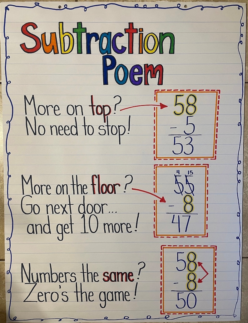 Laminated Two Digit Subtraction Poem Regrouping Mathematics Anchor ...
