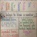 Sight Words, Preschool, Anchor Chart, Poster, Elementary, School ...