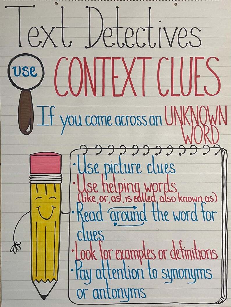 Reading Comprehension Skills Using Context Clues Anchor Learning Chart ...