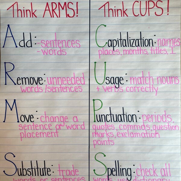 K6TeacherCharts - Etsy