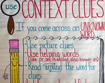 Laminated Poetry Vocabulary Terms Anchor Chart Classroom Teacher ...