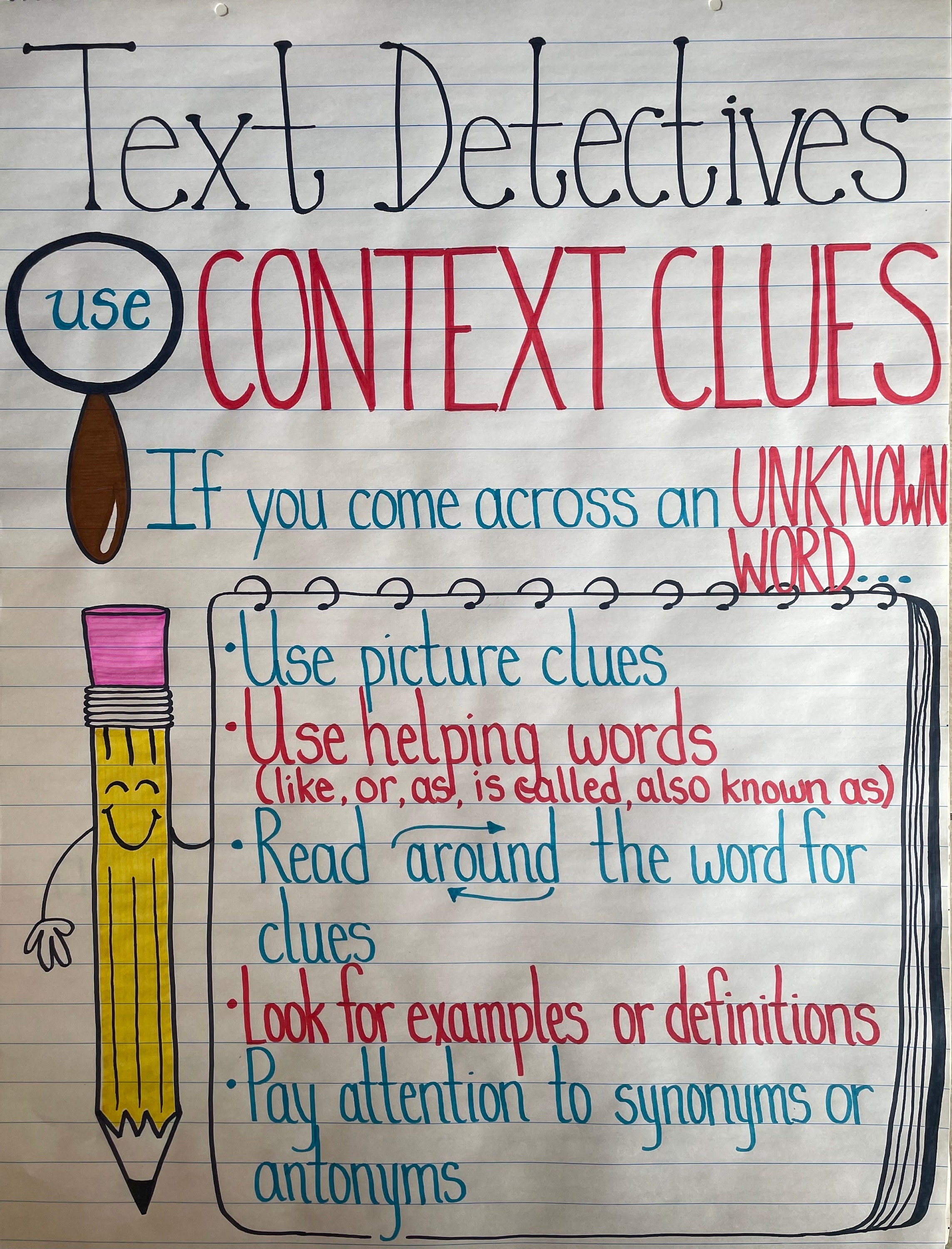 Reading Comprehension Skills Using Context Clues Anchor Learning Chart ...