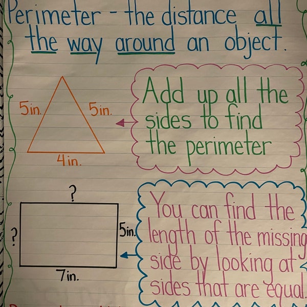 Teacher 2nd Grade Anchor Chart - Etsy