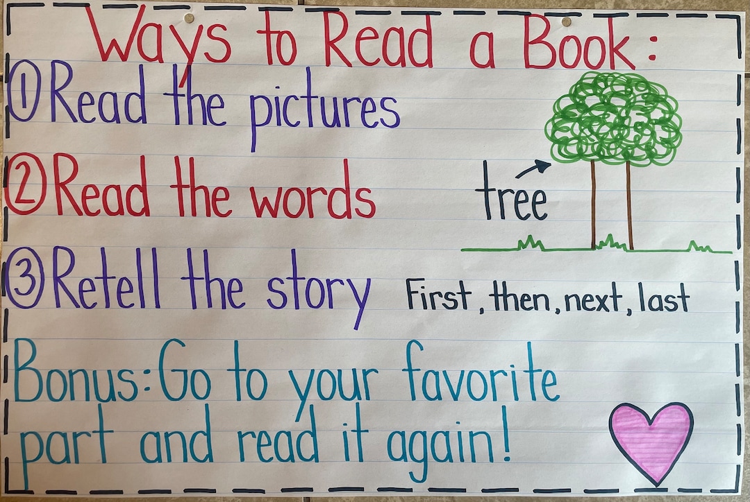 Ways to Read a Book Anchor Chart Primary Reading Skills Learning ...