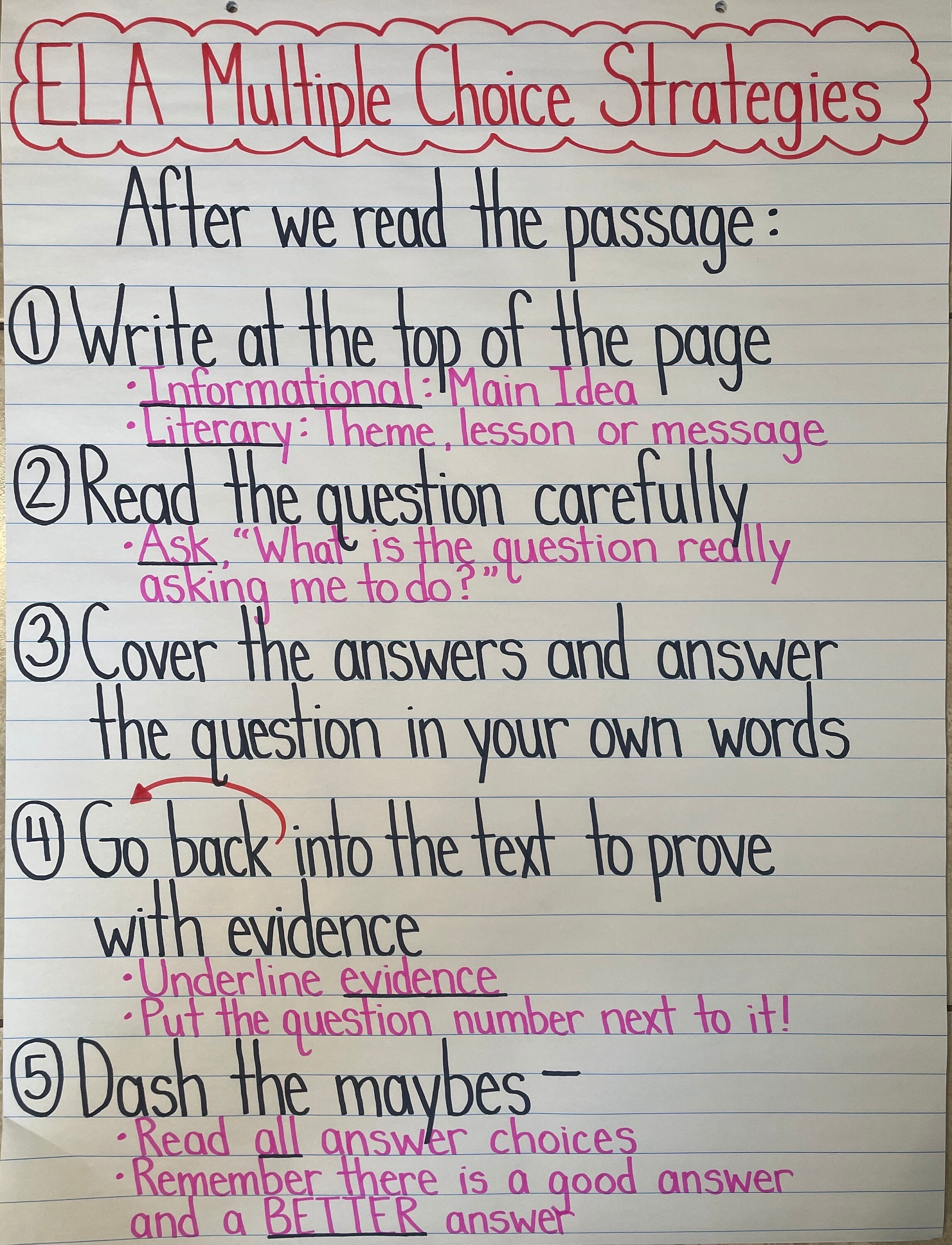 ELA State Exam Test Prep Multiple Choice Strategies Anchor Chart ...