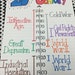 SS American History 20th Century Timeline Anchor Learning Chart ...