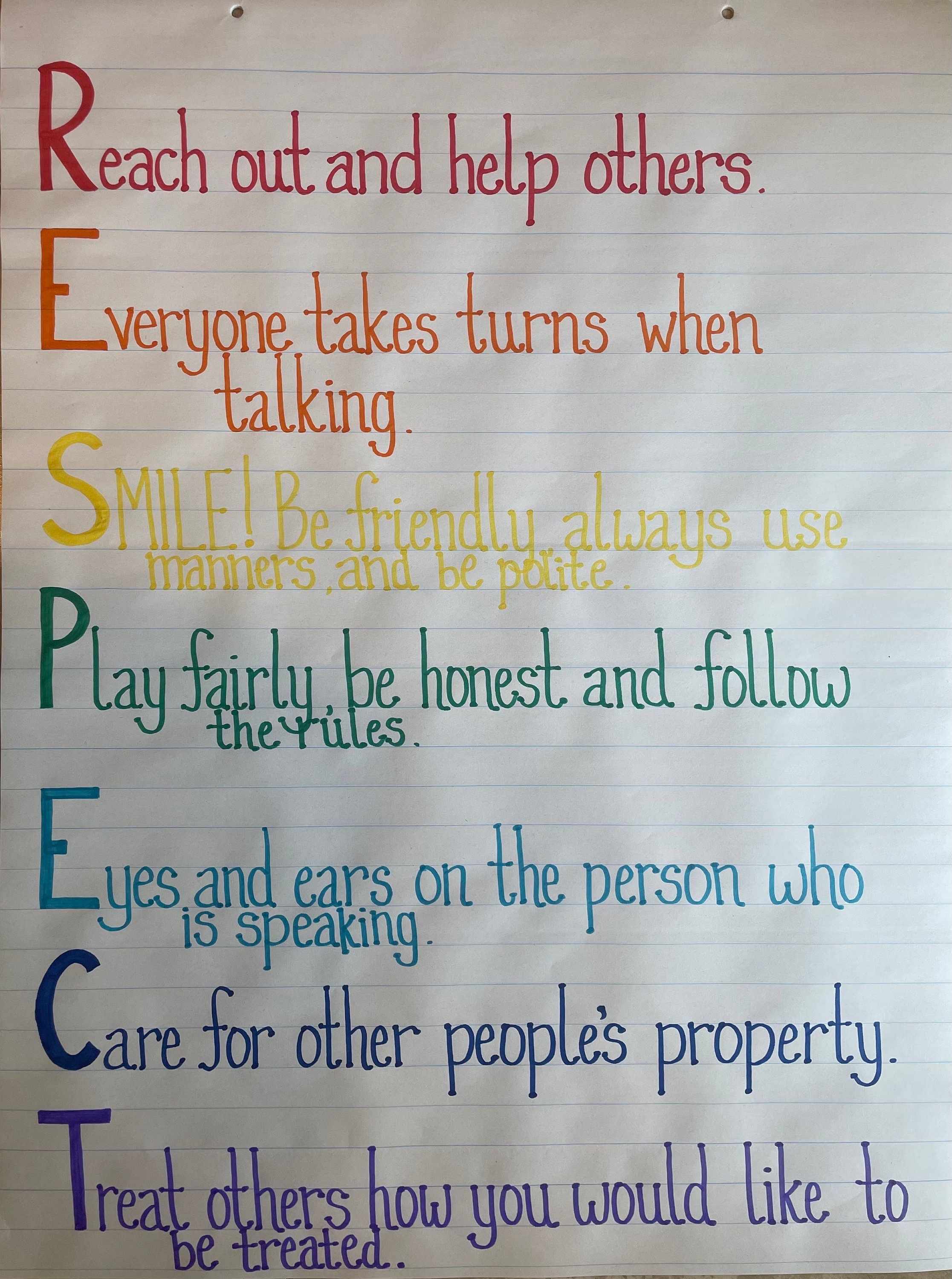Respect Anchor Learning Chart SEL Skills Classroom Teacher Middle ...