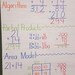 Laminated Box Ways to Multiplication Strategies Mathematics Anchor ...