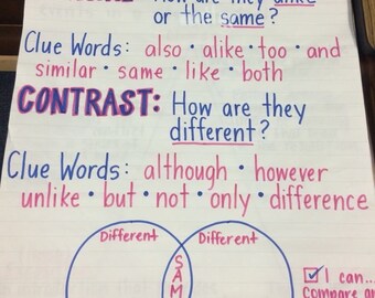 Compare/contrast Anchor Chart - Etsy