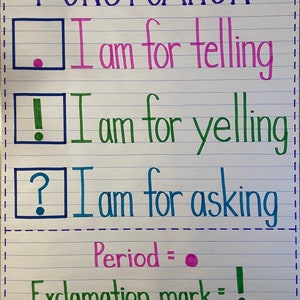 Laminated Punctuation Marks Writing Skills Anchor Chart Primary ...