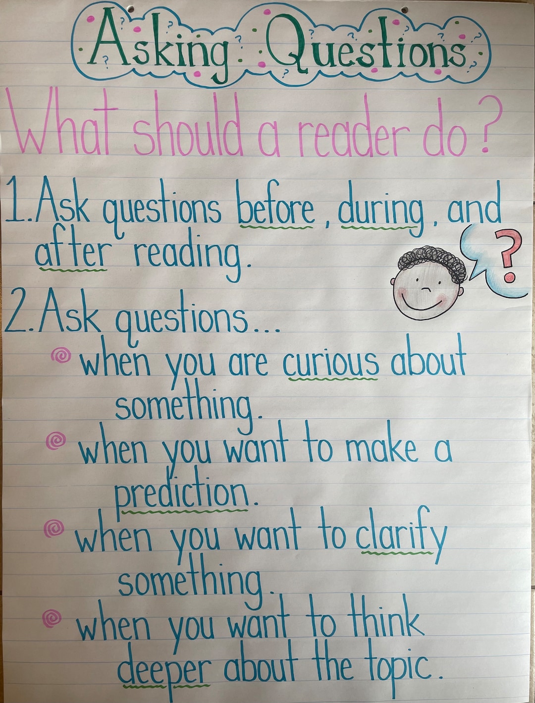 Asking Questions Questioning Anchor Chart Learning Reading Skills ...
