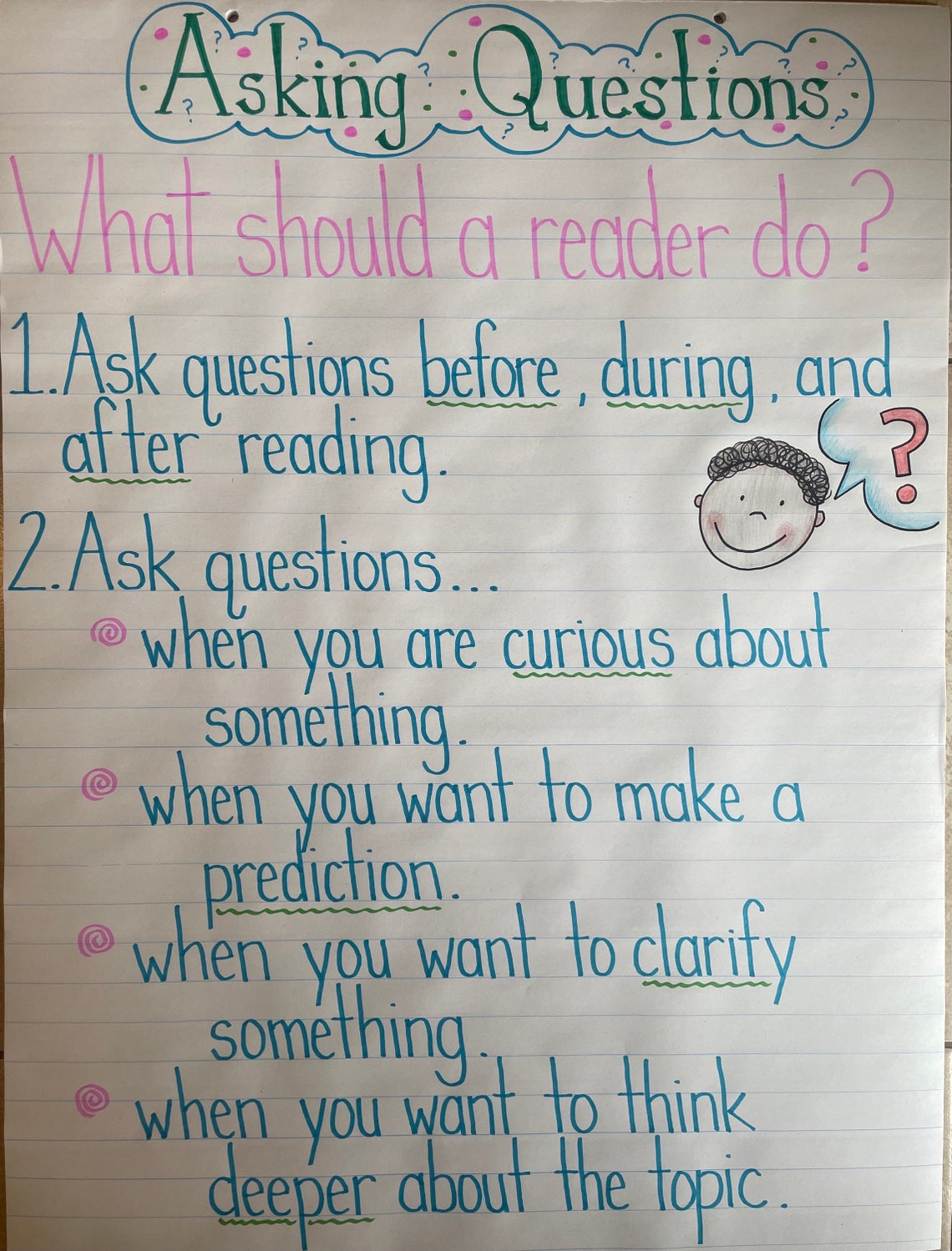 Asking Questions Questioning Anchor Chart Learning Reading Skills ...