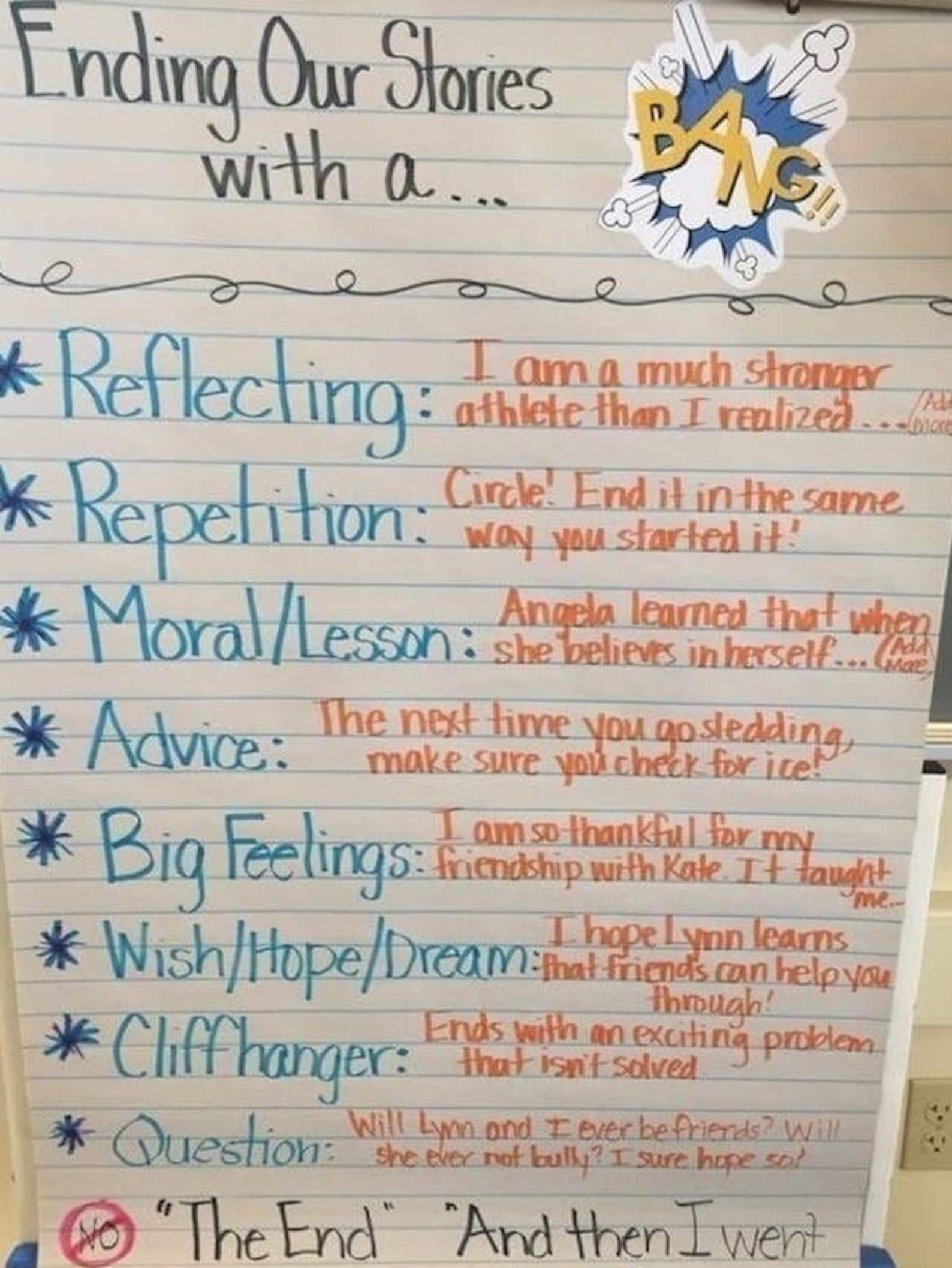 Laminated Writing Endings Narrative Persuasive Informational 3rd 4th ...