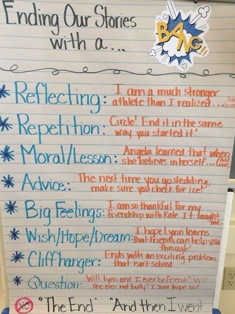 Laminated Writing Endings Narrative Persuasive Informational 3rd 4th ...