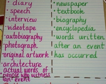 Primary Vs. Secondary Sources Anchor Chart - Etsy