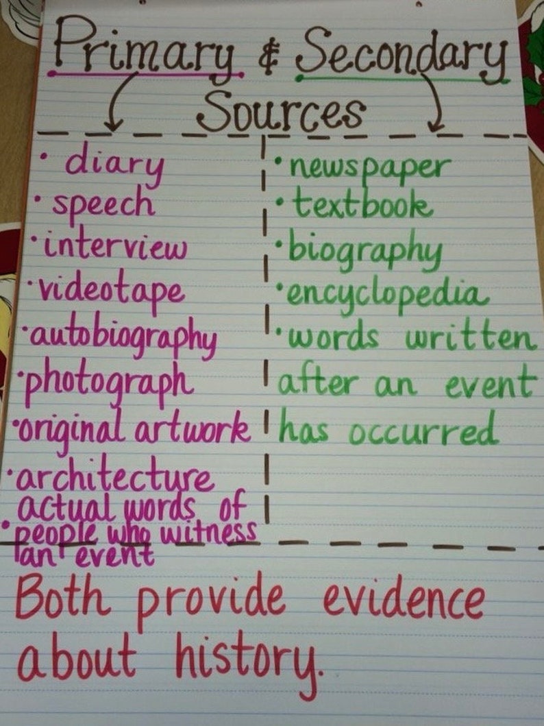 Social Studies Primary Vs Secondary Sources Anchor Learning Chart ...
