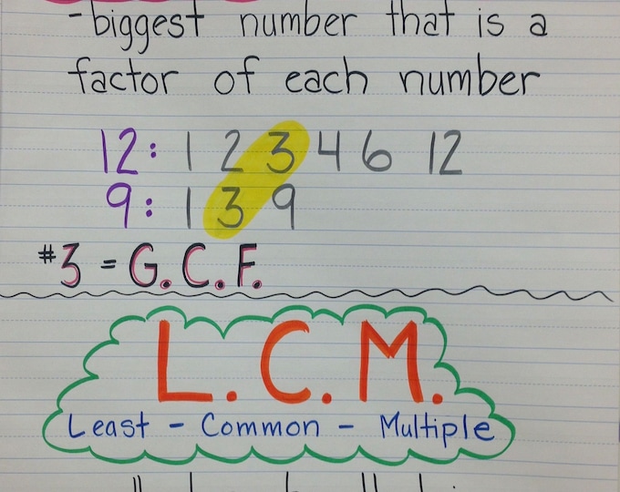 GCF & LCM Mathematics Anchor Chart Common Multiple Greatest Factors ...