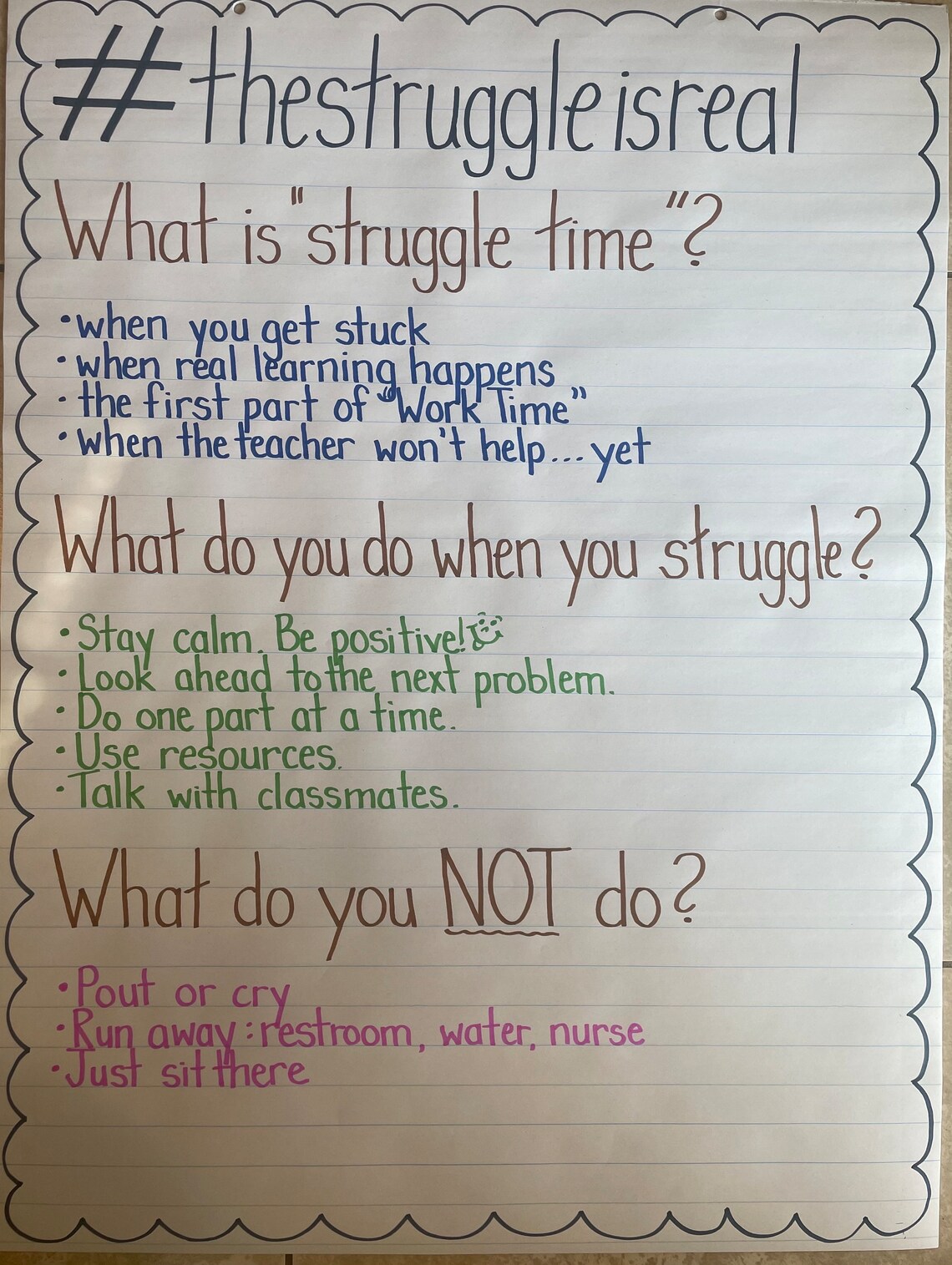 Laminated Growth Mindset SEL the Struggle is Real Anchor Chart ...