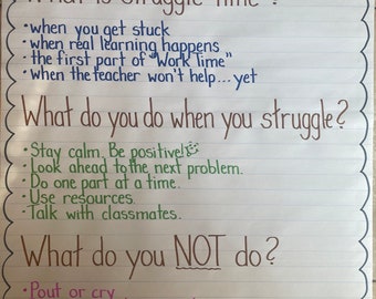 Growth Vs. Fixed Mindset SEL Anchor Chart Learning Elementary Classroom ...