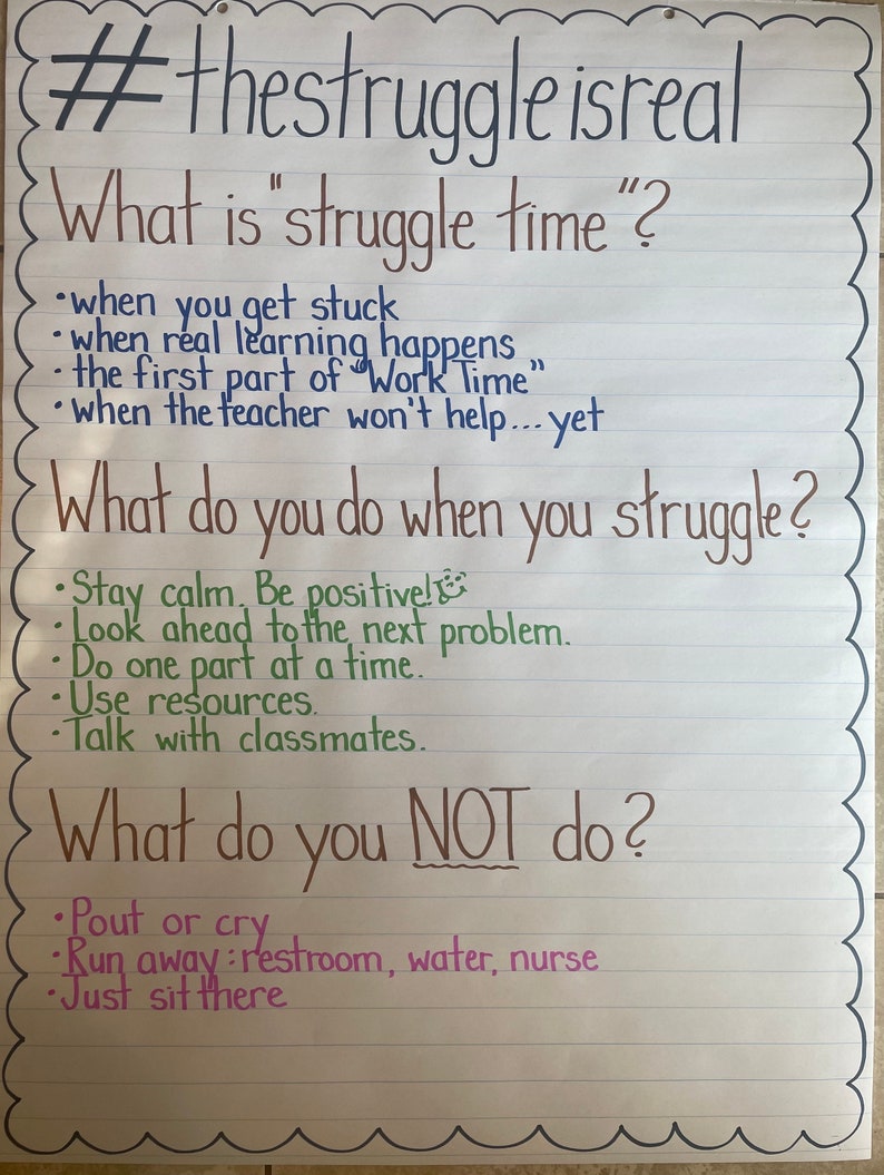 Laminated Growth Mindset SEL the Struggle is Real Anchor Chart ...