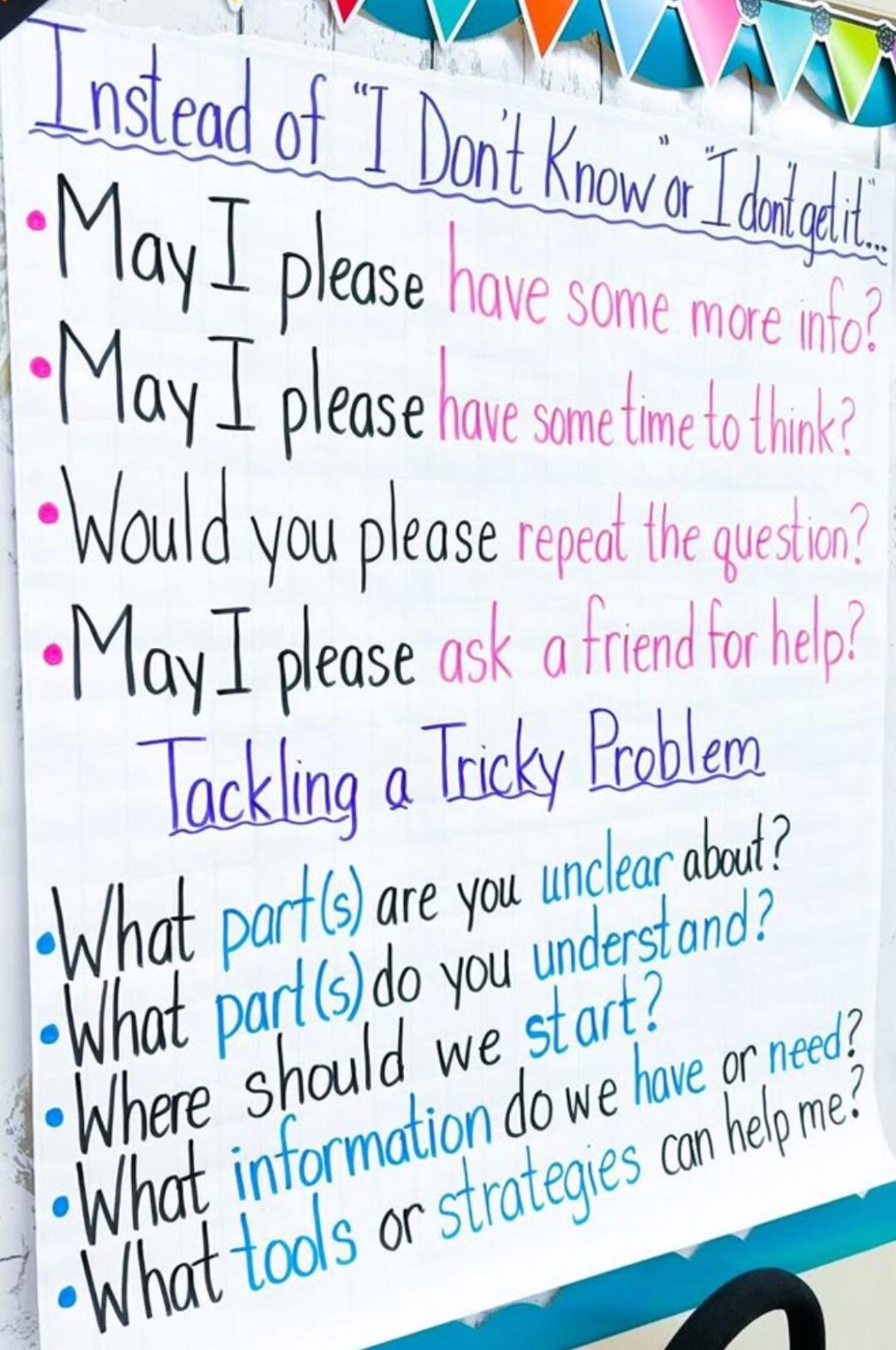 Laminated Instead of “I Don’t Know” Tackling Tricky Problems Growth ...