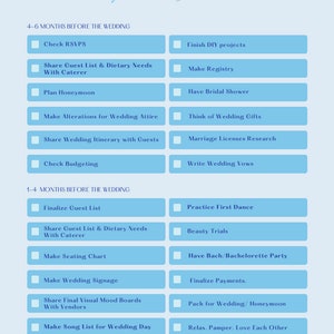 The Wedding Planning Blueprint: Plan Your Own Wedding With the Ultimate ...