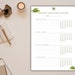 Habit Tracker Frog Monthly Tracker Journal Good Notes Planner Template ...