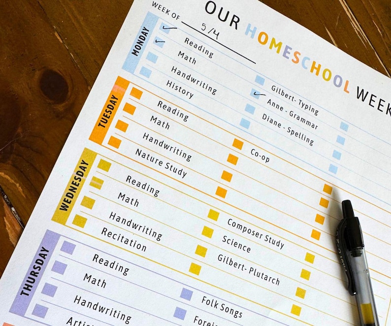 Editable Weekly Checklist + To-do List + Homeschool Planner ...
