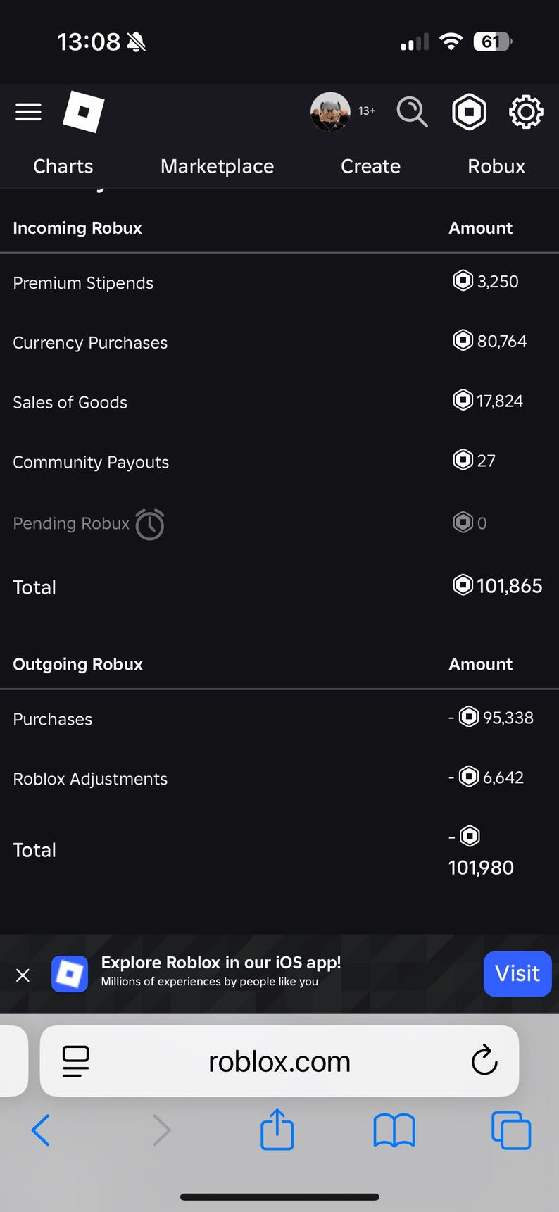 Roblox Korblox Account! 100k+ Spend - Etsy