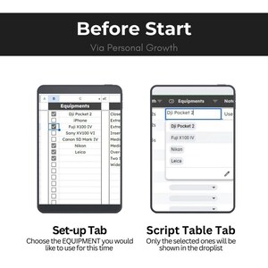 Vlogging Script Template for Tiktok Youtube Instagram Plan & Organize ...