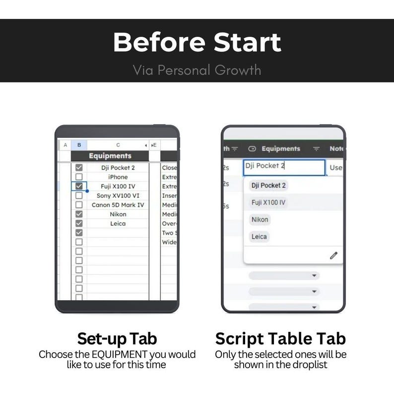Vlogging Script Template for Tiktok Youtube Instagram Plan & Organize Your Video Ideas Easily - Etsy