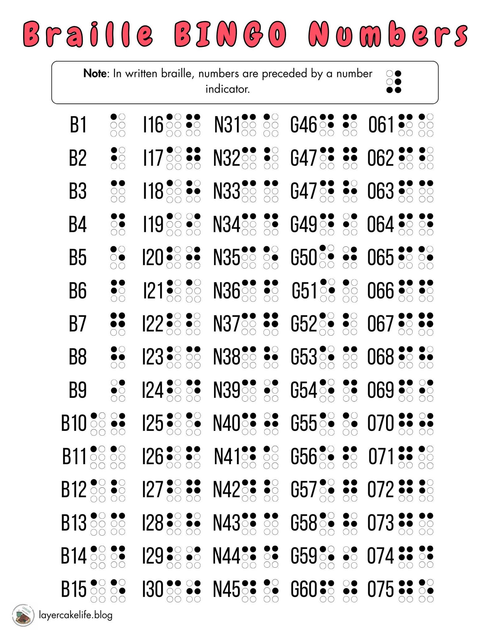 Classroom Bingo Cards: Braille for Sighted Learners, TVI, Low Vision ...