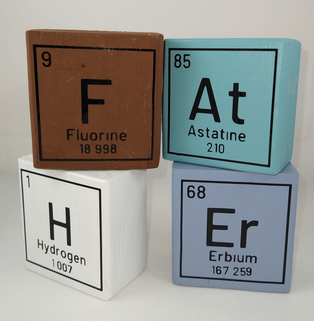 FATHER Periodic Table of Elements Word Block Decor - Etsy