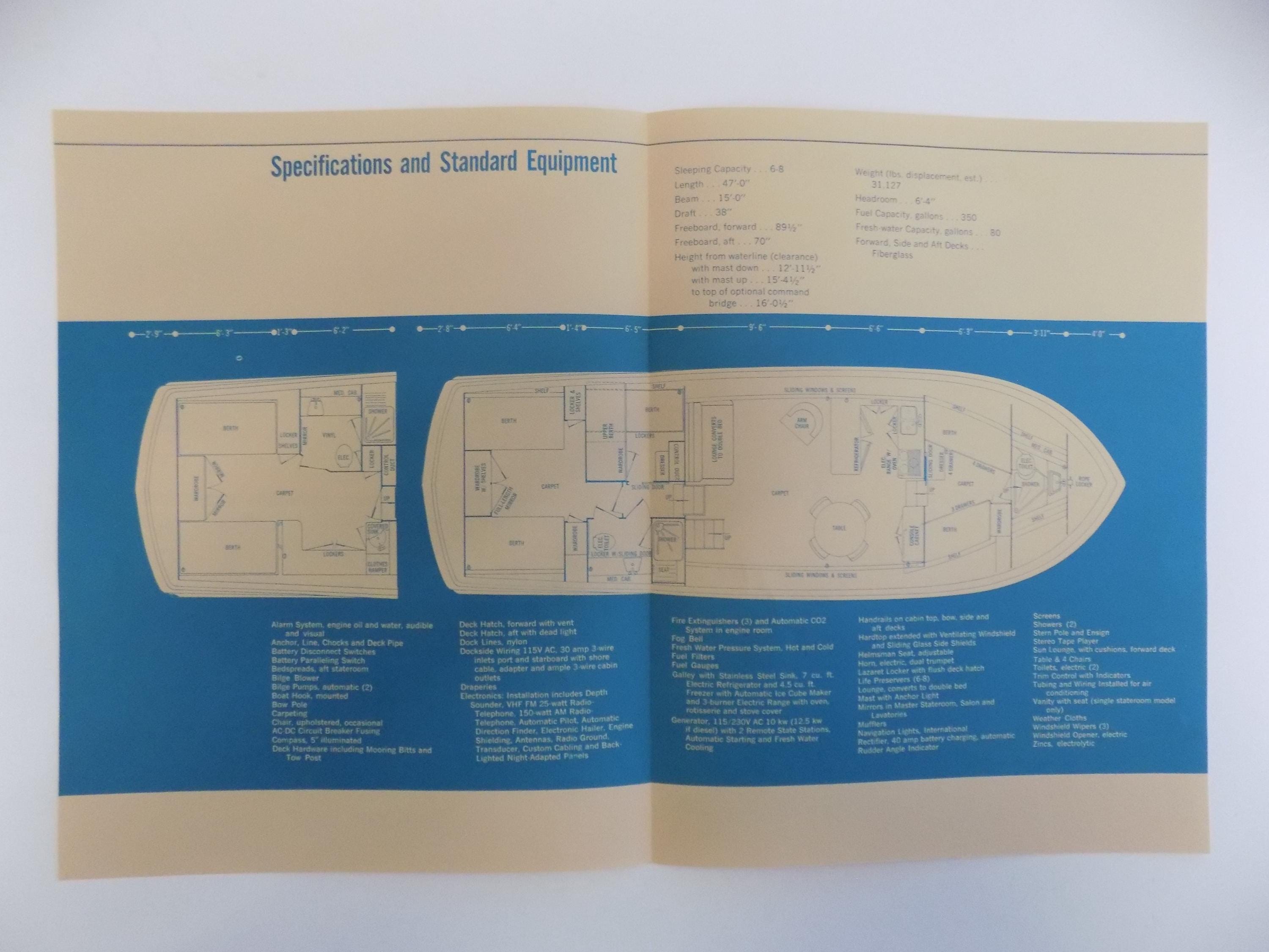 Chris Craft, Brochure, Boats, Vintage, Catalog, Specifications, Price ...