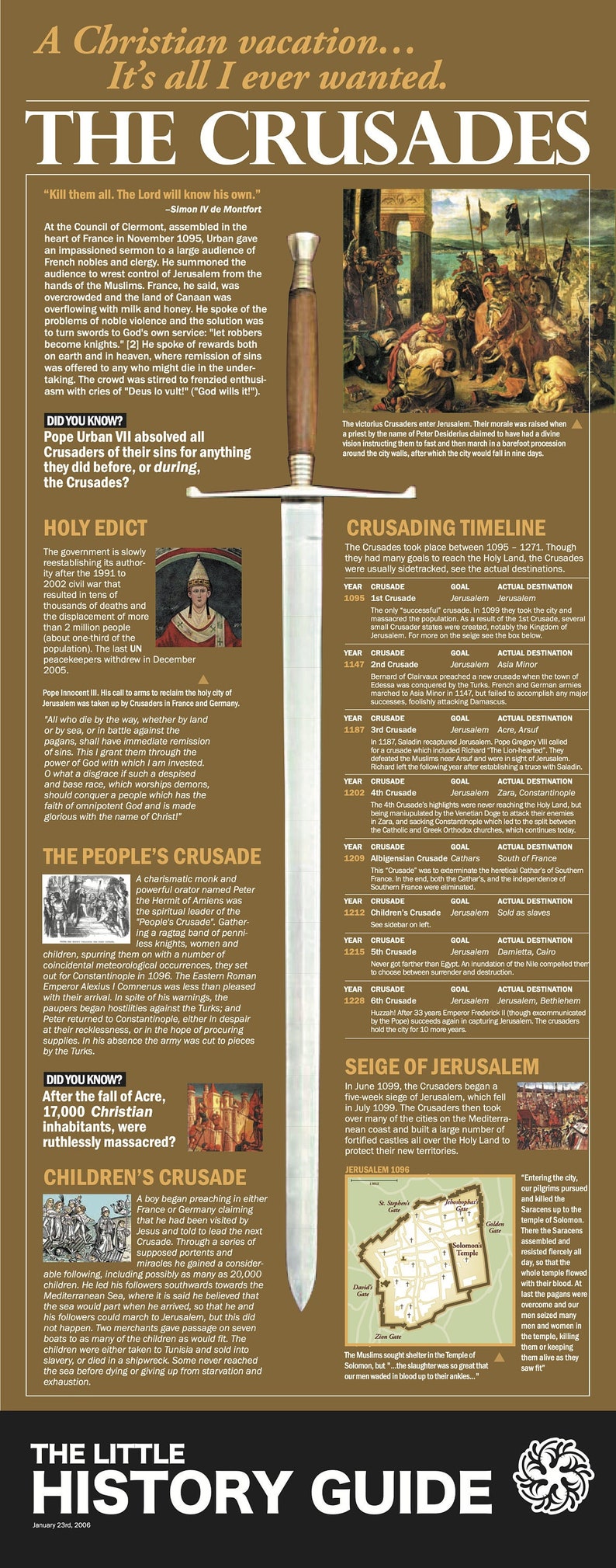 The Crusades Infographic Poster - Etsy