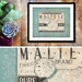 Maltese, Dog, Soap, Bar Soap, Vintage Soap Label, Bath, Bathroom Art ...